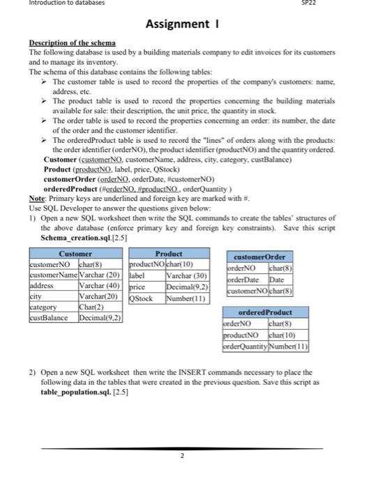 Solved SP22 Introduction to databases Assignment 11 1) Open | Chegg.com