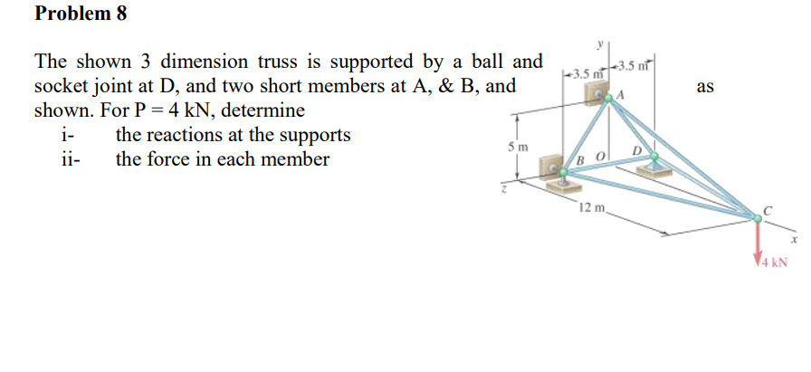 Solved Problem 8The shown 3 ﻿dimension truss is supported by | Chegg.com