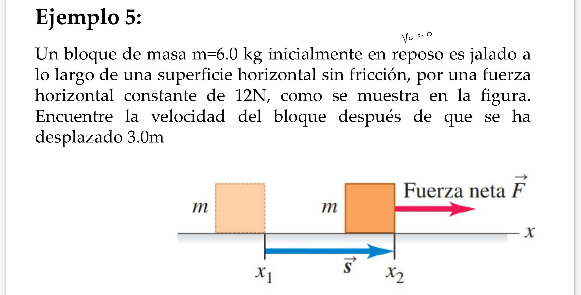 Solved Ejemplo 5:Un bloque de masa m=6.0kg ﻿inicialmente en | Chegg.com