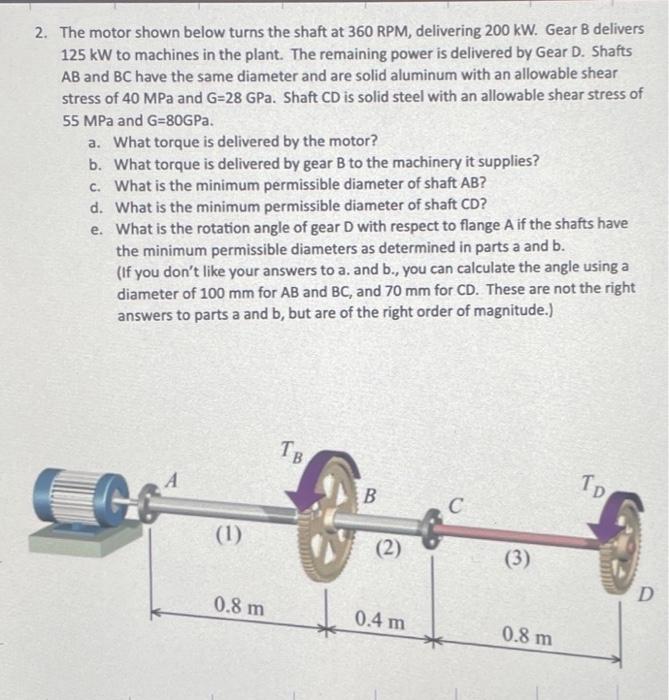 Solved 2. The motor shown below turns the shaft at 360RPM, | Chegg.com
