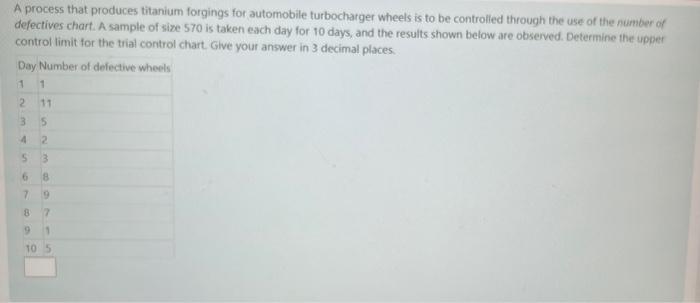 Solved A process that produces titanium forgings for | Chegg.com