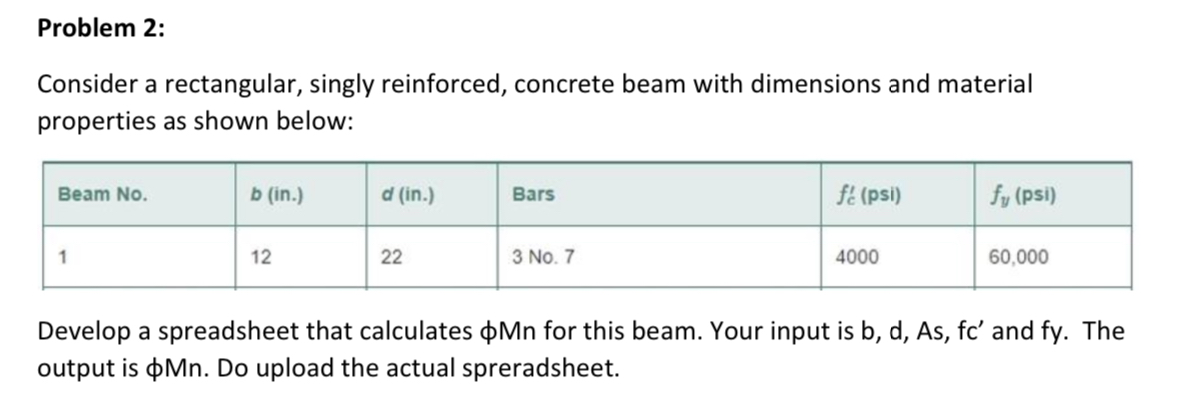 Solved Problem 2:Consider a rectangular, singly reinforced, | Chegg.com