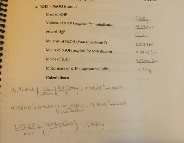 Calculate Ka2 for phthalic acid from the KHP-NaOH | Chegg.com