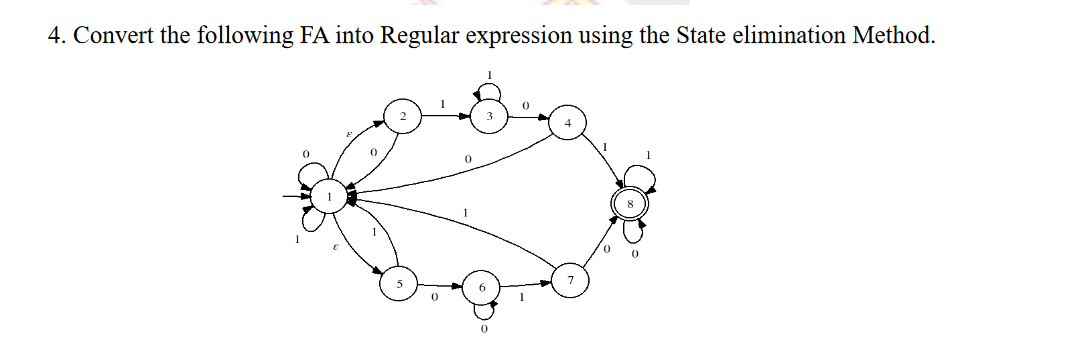 Solved Convert the following FA into Regular expression | Chegg.com