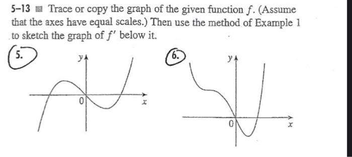 Solved 5-13 iill Trace or copy the graph of the given | Chegg.com