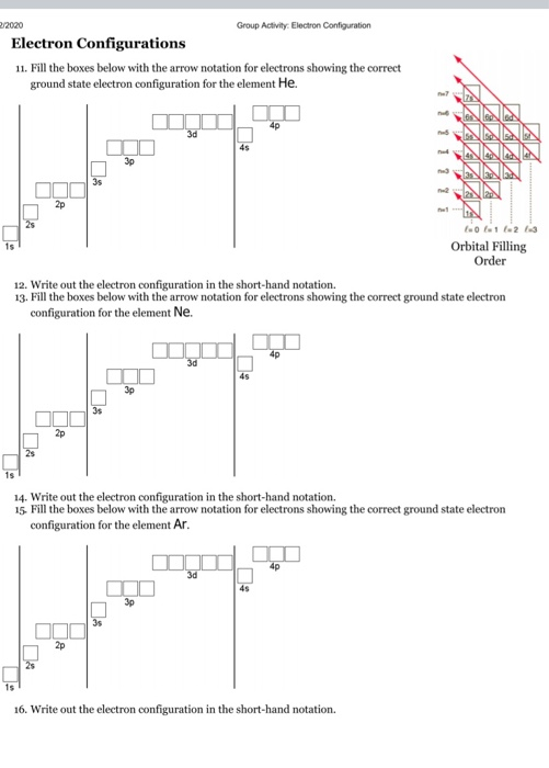 Solved 2/2020 Group Activity Electron Configuration Electron | Chegg.com