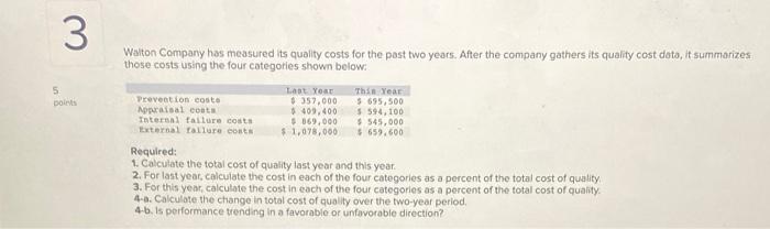 Solved Walton Company has measured its quality costs for the | Chegg.com