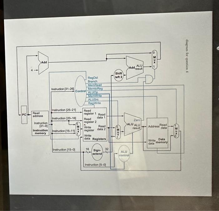 Solved #include int sum(int n) { if (n == 1) { return 1; } | Chegg.com