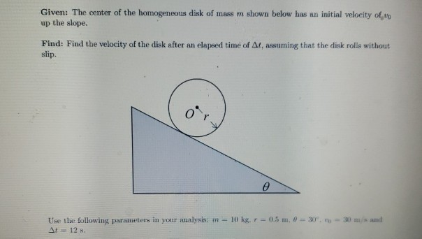 Solved Given: The center of the homogeneous disk of mass m | Chegg.com Solved Given: The center of the homogeneous disk of mass m | Chegg.com