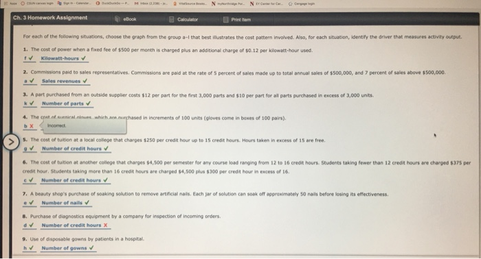 Solved Ch. 3 Homework Assignment Cost Behavior Patterns | Chegg.com