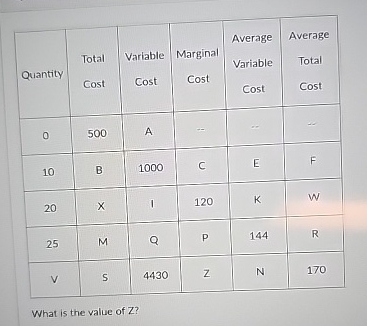 Solved Question | Chegg.com