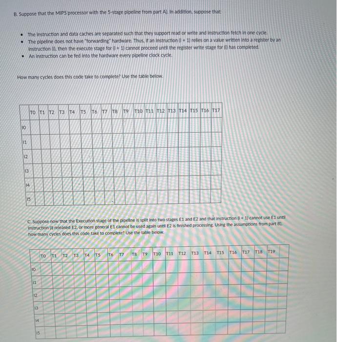 Solved Problem 1 1. Consider the following MIPS code. 10 lw | Chegg.com