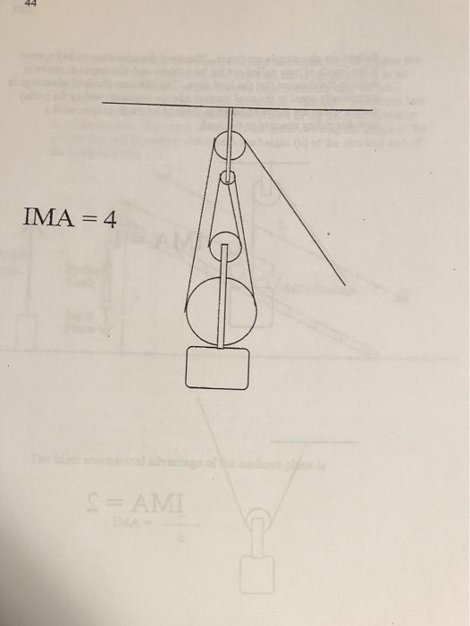 Experiment 6: Simple Machines Introduction Simple | Chegg.com