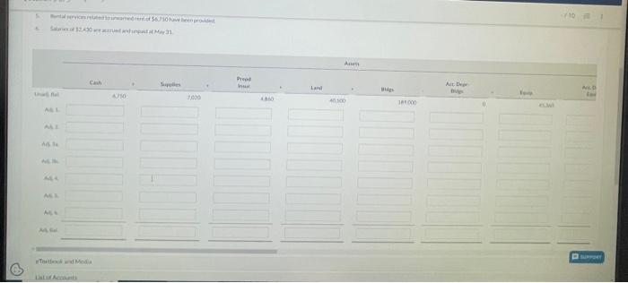 Solved please do not just write show me works how it | Chegg.com