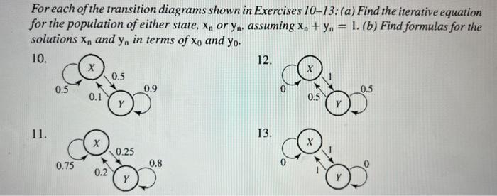 Solved For each of the transition diagrams shown in | Chegg.com