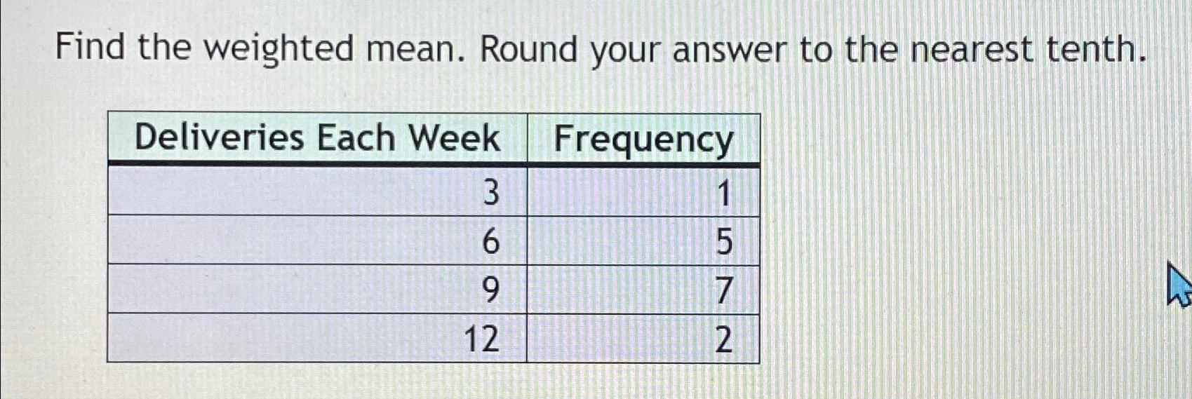 Solved Find the weighted mean. Round your answer to the | Chegg.com