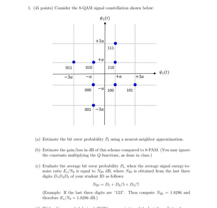 Solved 1. (45 points) Consider the 8-QAM signal | Chegg.com