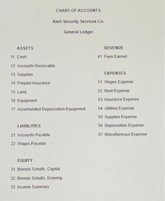 Aleit Security Services Co CHART OF ACCOUNTS Alert | Chegg.com