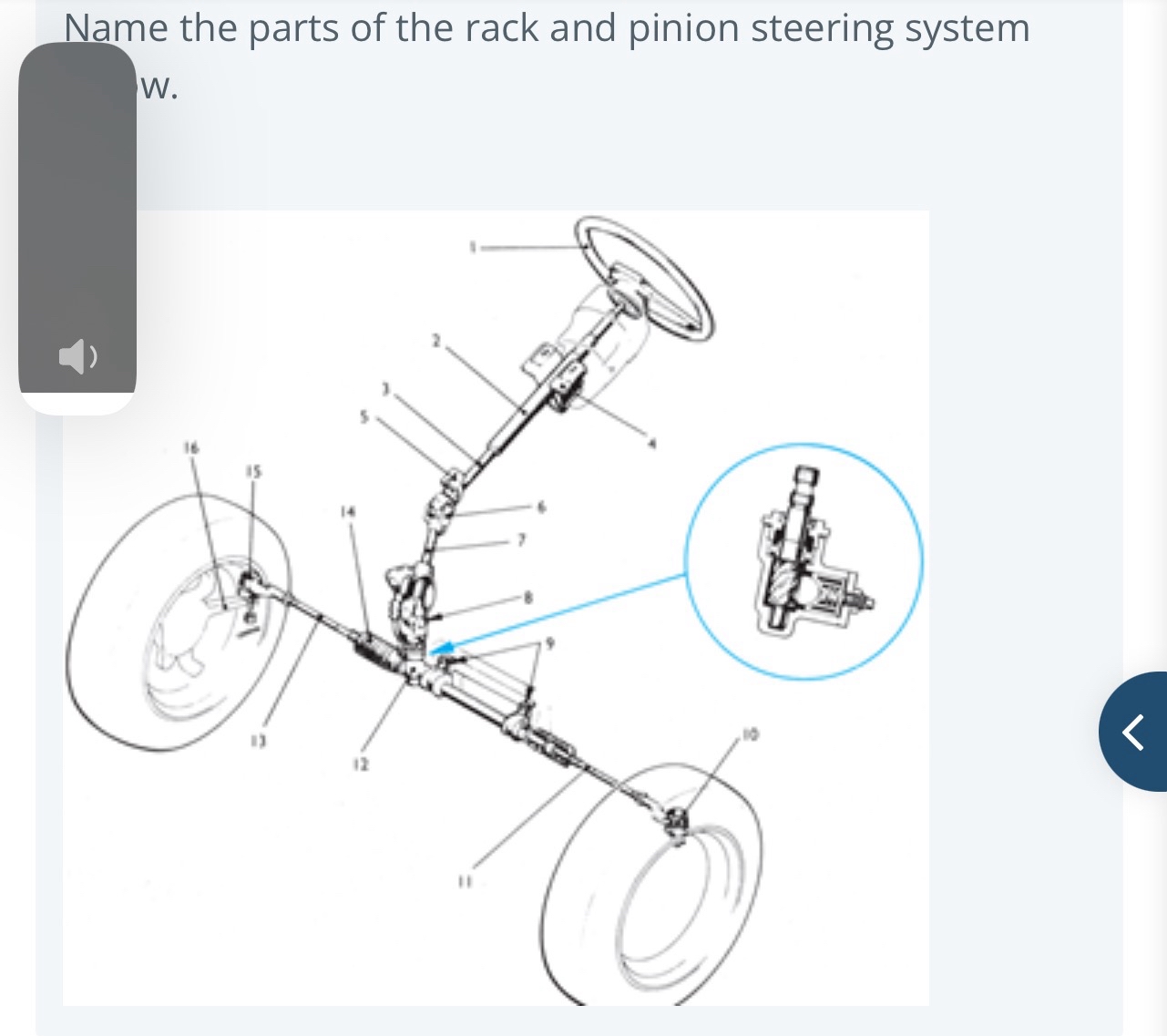 Solved Name the parts of the rack and pinion steering system | Chegg.com
