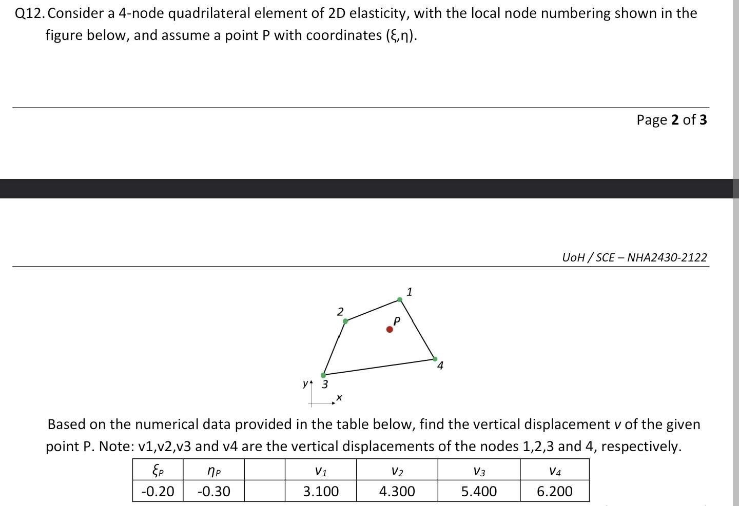 Solved Q12. Consider a 4-node quadrilateral element of 2D | Chegg.com