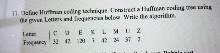 Solved 11 Define Huffman Coding Technique Construct Huffman Coding Tree Using Given Letters 1121