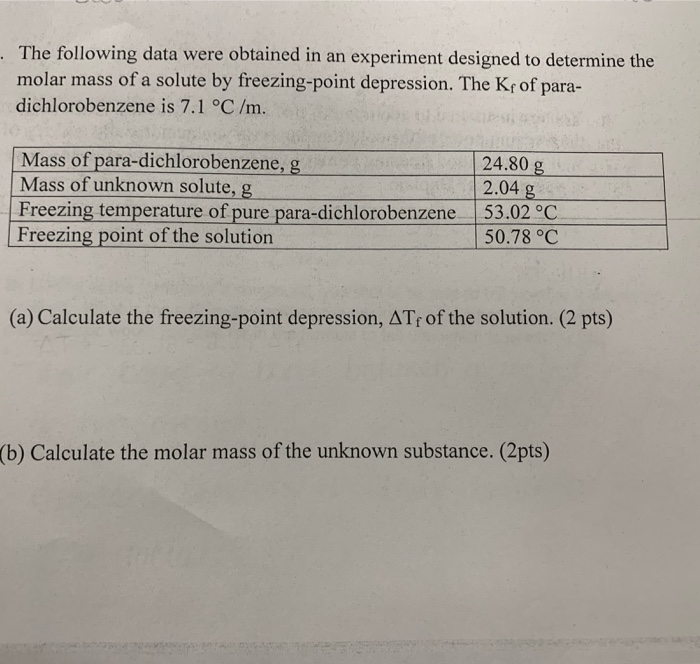 Solved - The following data were obtained in an experiment | Chegg.com