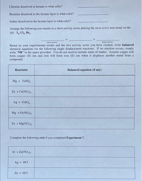 Solved Single Displacement Reactions and Activity Series for | Chegg.com