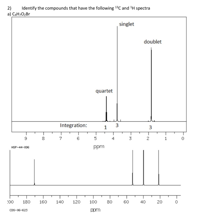 Solved 2) Identify the compounds that have the following 13C | Chegg.com
