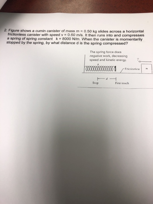 Solved 2. Figure shows a cumin canister of mass m = 0.50 ka | Chegg.com