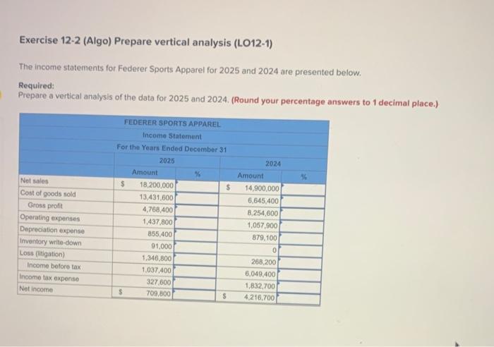 Solved Exercise 12-2 (Algo) Prepare vertical analysis | Chegg.com