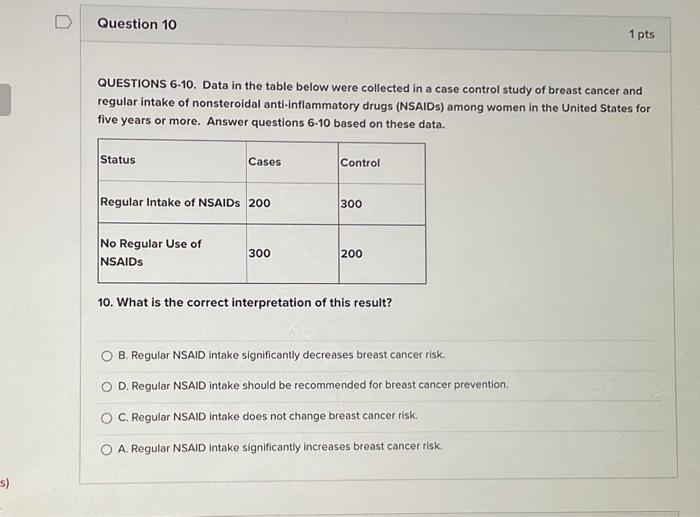 Solved QUESTIONS 6-10. Data in the table below were | Chegg.com