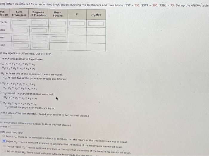 Solved The following data were obtained for a randomized | Chegg.com