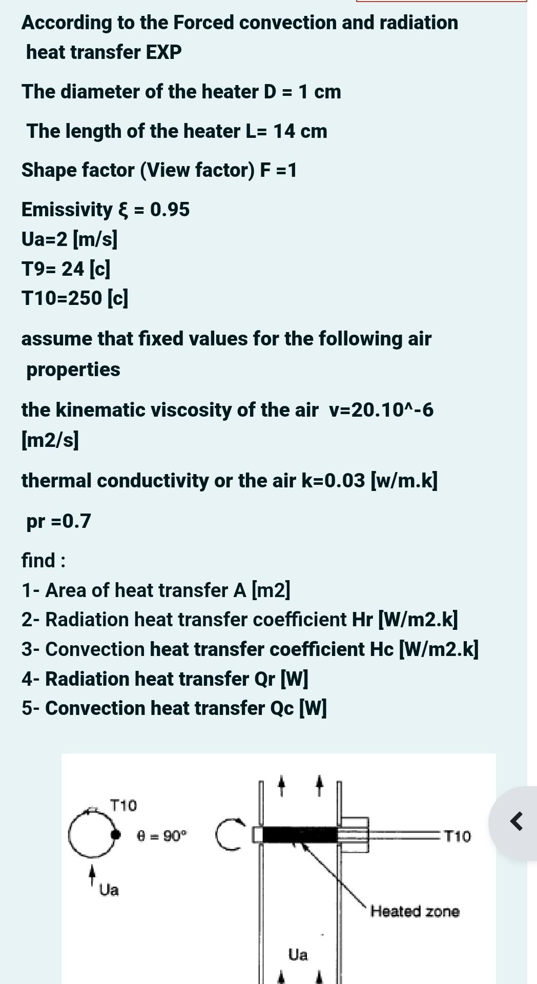 Solved heat transfer EXP The diameter of the heater D=1cm | Chegg.com