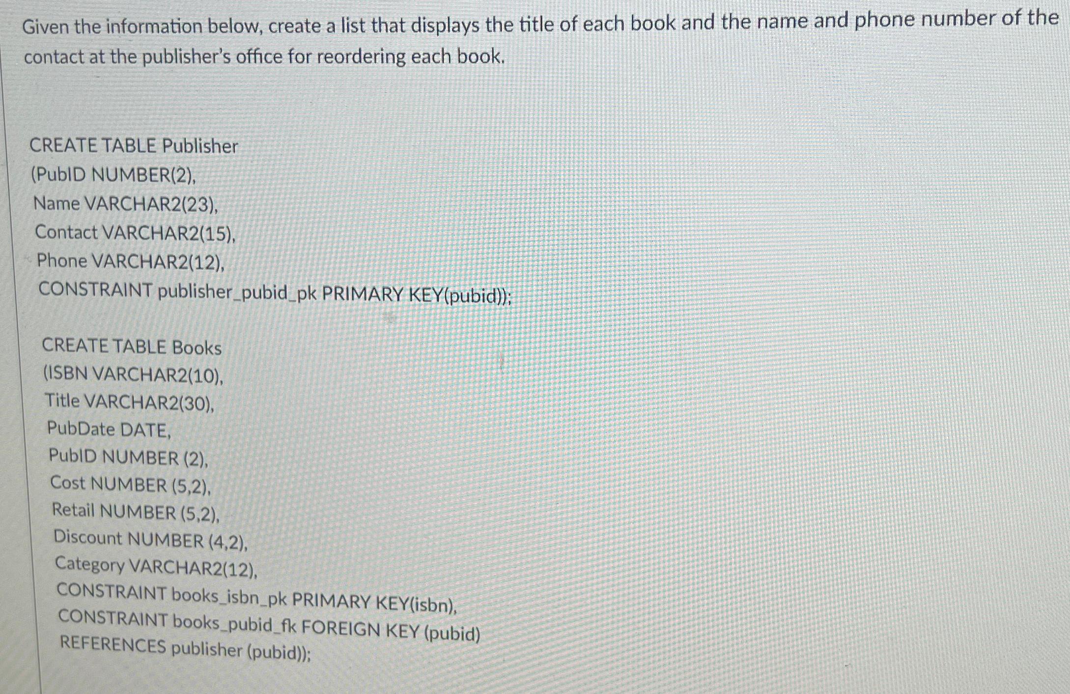 Solved Given the information below, create a list that | Chegg.com