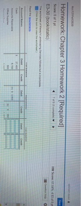 Acc121 Fall2020 Sabreen awad & Homework: Chapter 3 | Chegg.com