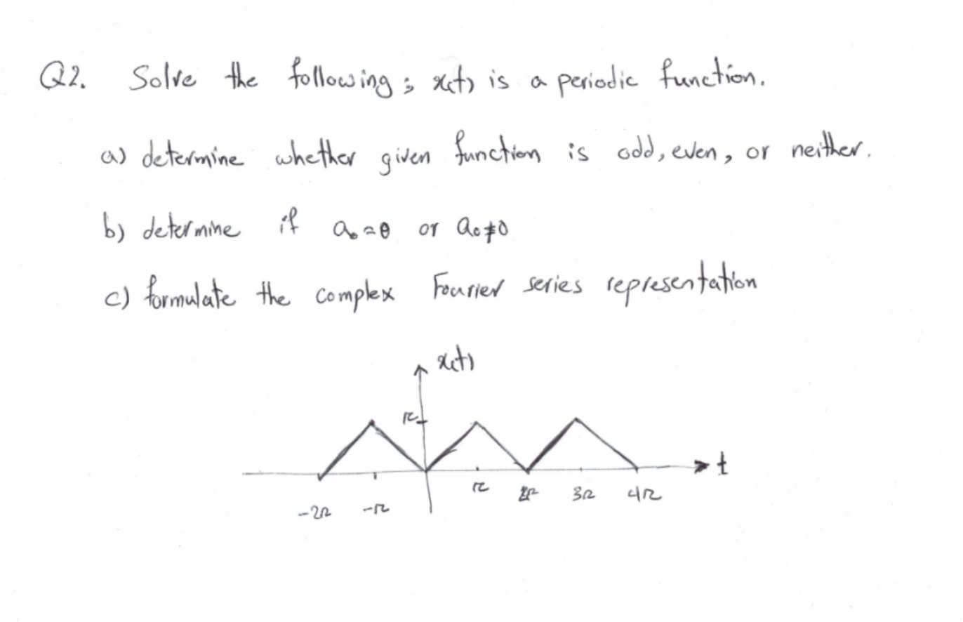 Solved Q2. ﻿Solve the following; x(t) ﻿is a periodic | Chegg.com