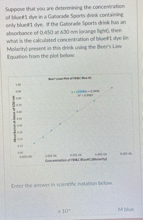 Solved Suppose that you are determining the concentration of | Chegg.com