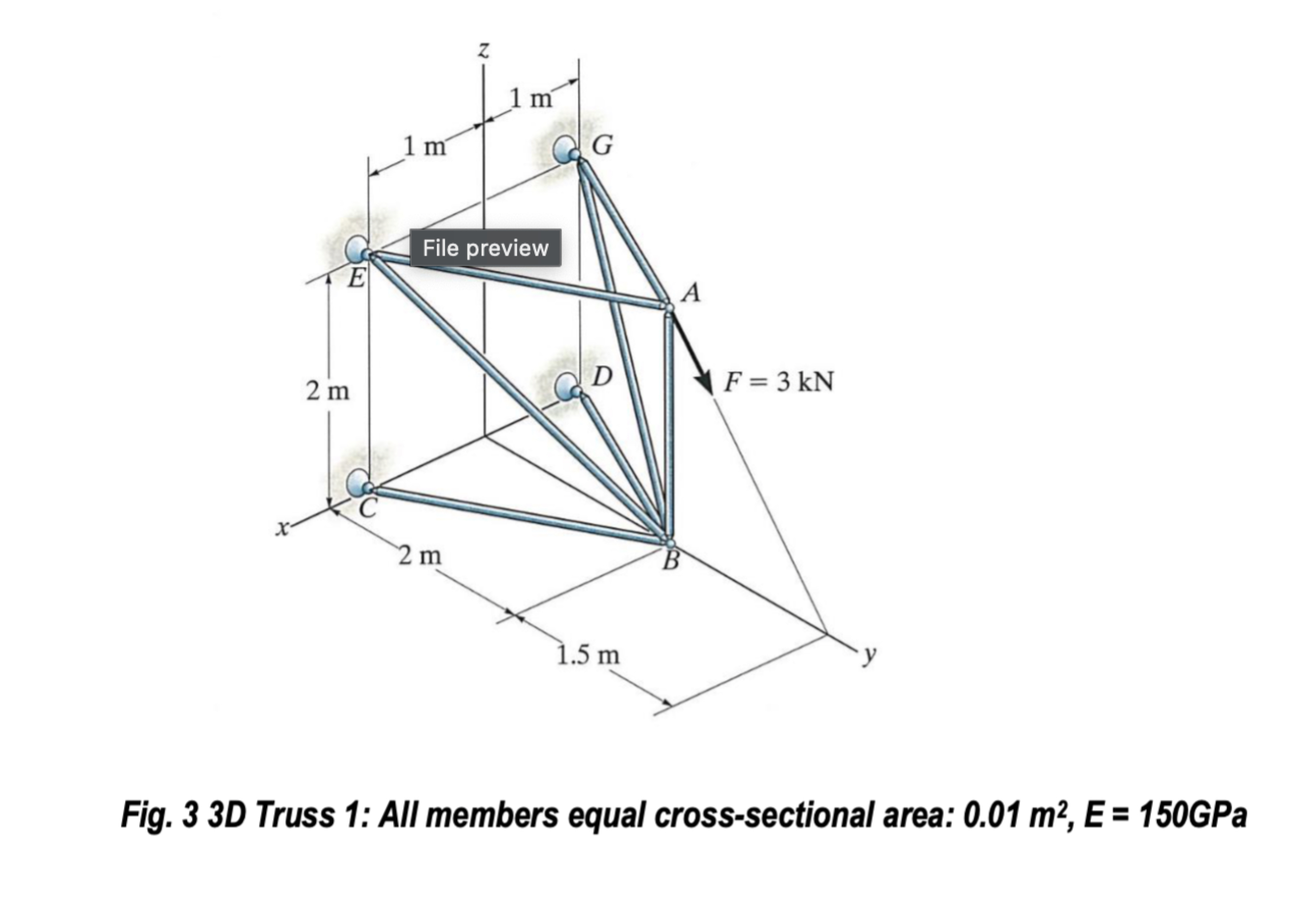 Solved Fig. 3 3D Truss 1: All member. rs equal | Chegg.com