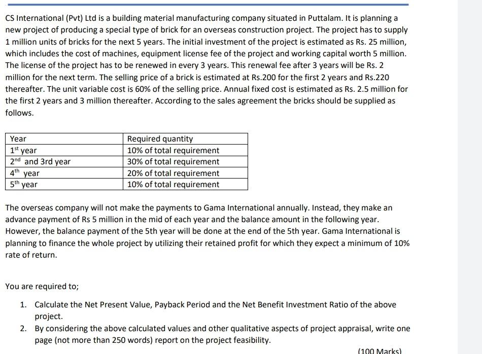 Solved CS International (Pvt) Ltd is a building material | Chegg.com