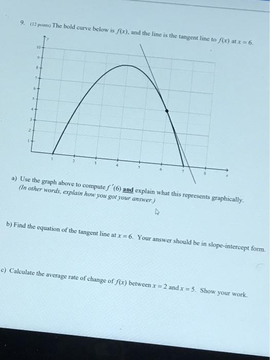 Solved 9. 12 points) The bold curve below is f(x), and the | Chegg.com