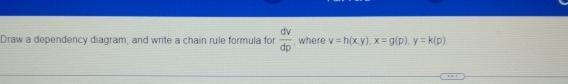 Solved Draw a dependency diagram, and write a chain rule | Chegg.com