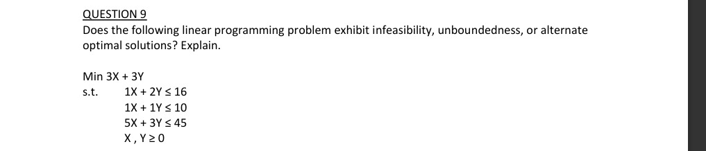 Solved Does the following linear programming problem exhibit | Chegg.com