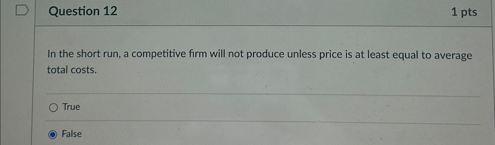 Solved Question 121 ﻿ptsIn the short run, a competitive firm | Chegg.com