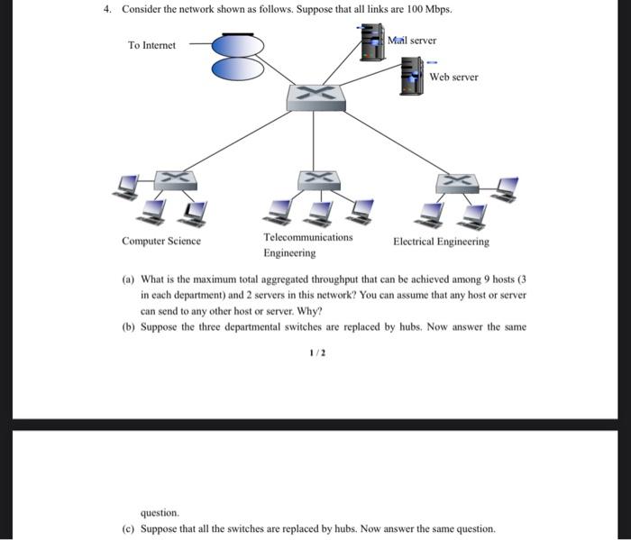 Solved 4. Consider the network shown as follows. Suppose | Chegg.com