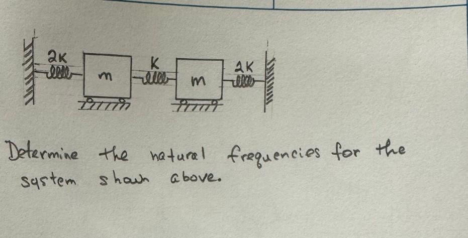 Solved Determine the natural frequencies for the system | Chegg.com