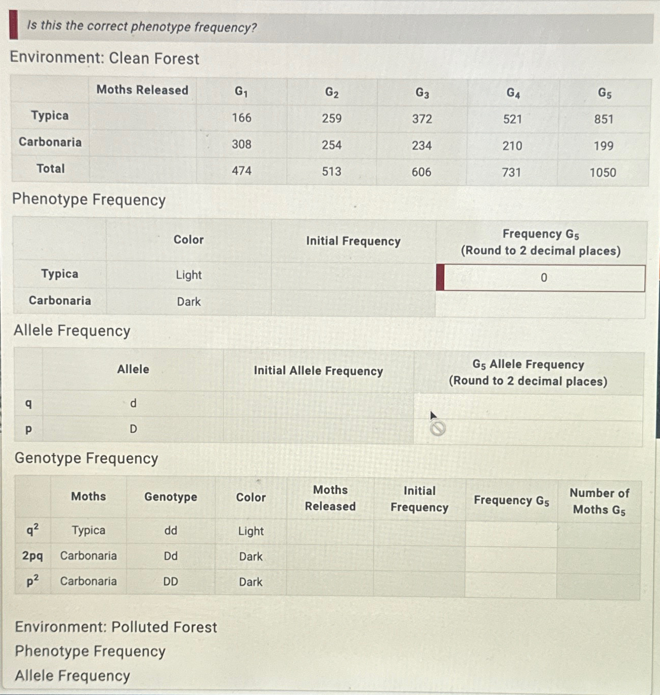 Solved Is this the correct phenotype frequency?Environment: | Chegg.com