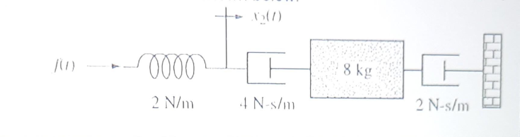 Solved represent the following system in state space. solve | Chegg.com