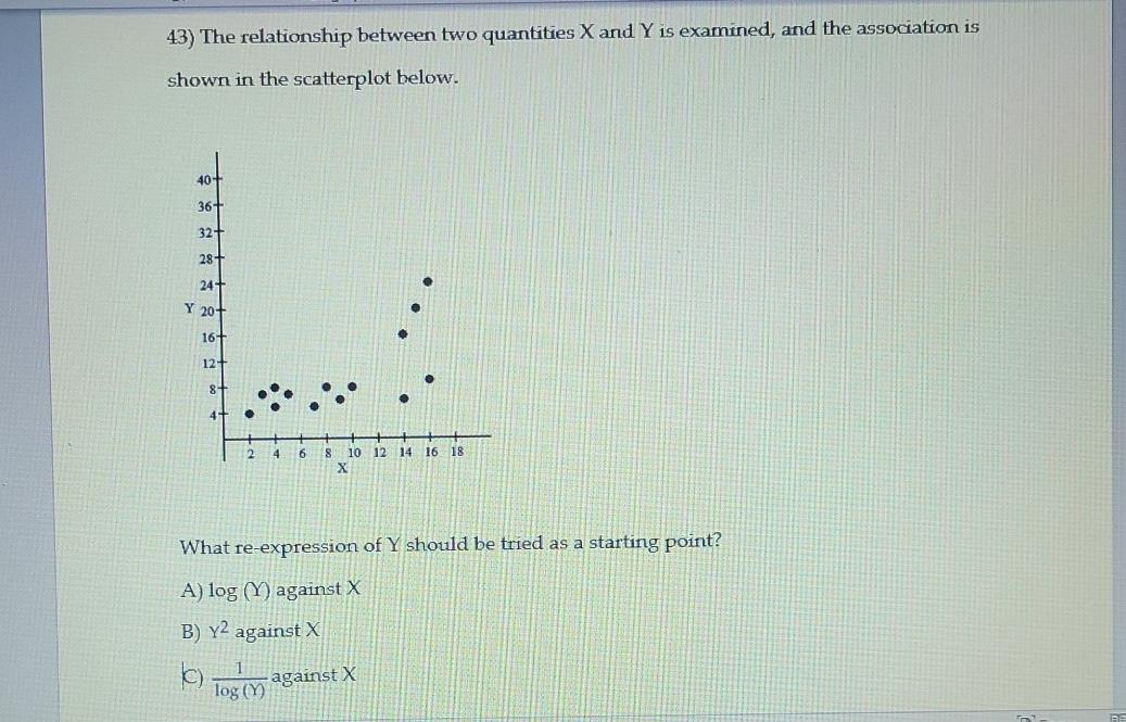 Solved 43) The relationship between two quantities X and Y | Chegg.com