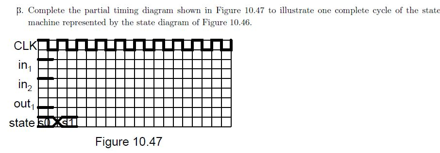 Solved Complete the partial timing diagram shown in Figure | Chegg.com