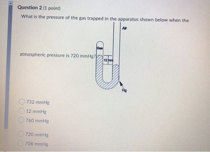 Solved Question 2 (1 point) What is the pressure of the gas | Chegg.com
